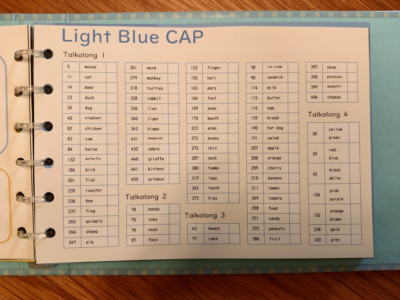 DWEお役立ちアイテムDLページ | きょうだいえいご